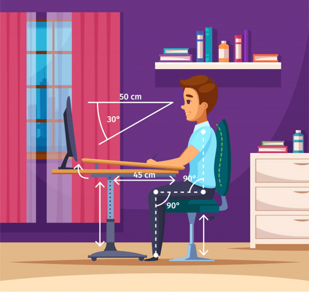 How's your Posture? | Aurelia Training Ltd