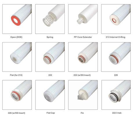 Services | Filter Quip Filtration Services | Filter Quip Ltd