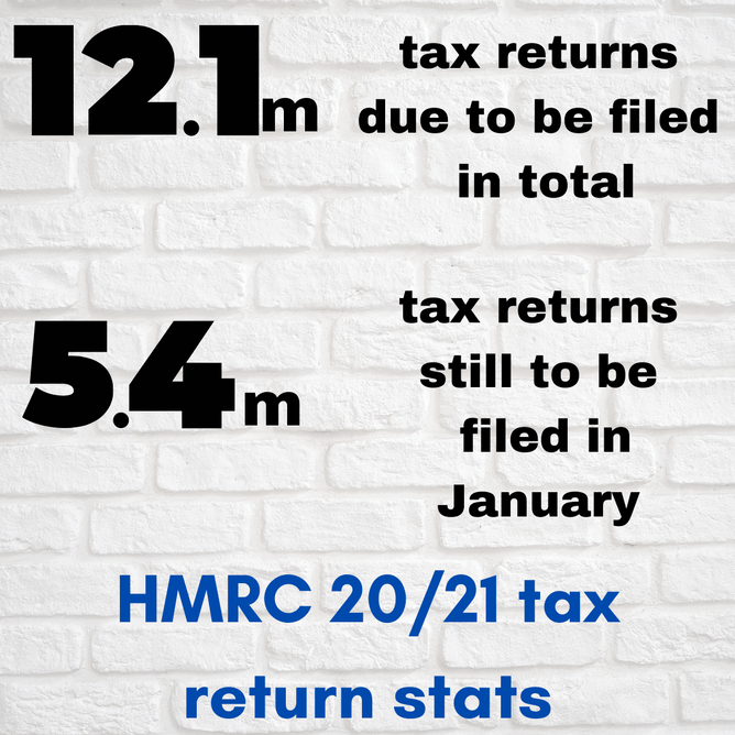 Cashtrak Self Assessment Tax Return Advice And Help cashtrak-self-assessment-tax-return-advice-and-help