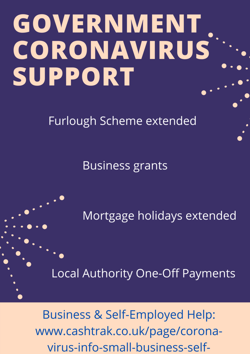 Cashtrak | The Government Has Announced Additional Business Support For ...