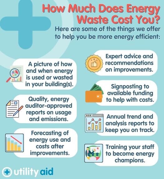 Are you squandering cash on improper and ineffective energy use ...