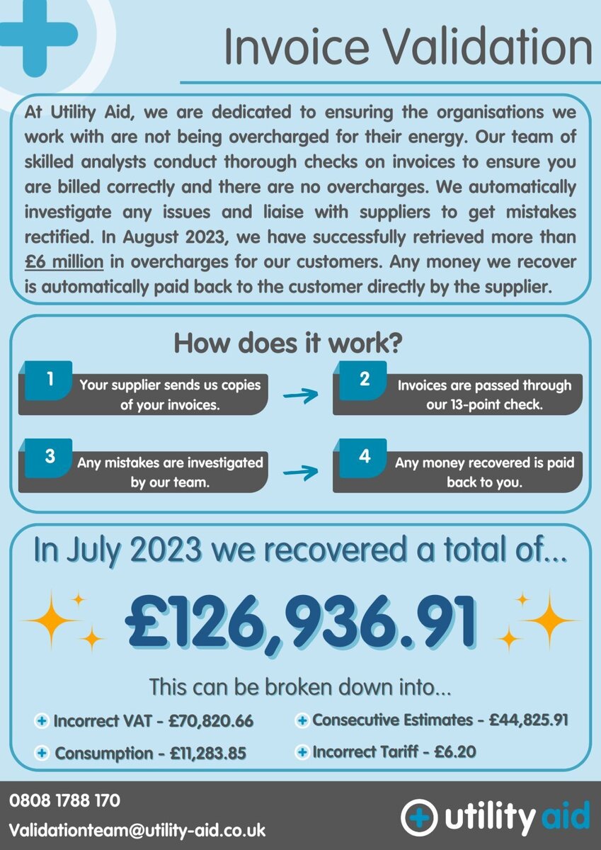 Do you know about our Invoice Validation Service? | Christian Supply ...