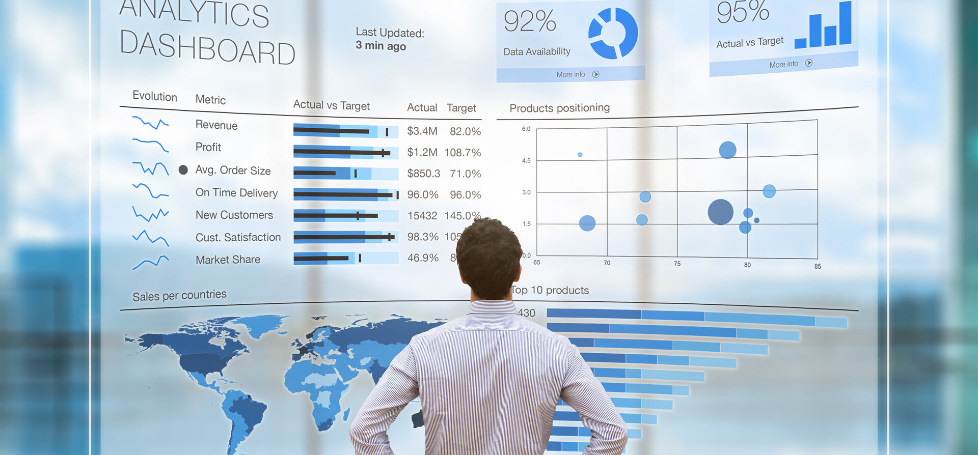 Dashboarding | Taxtimbre